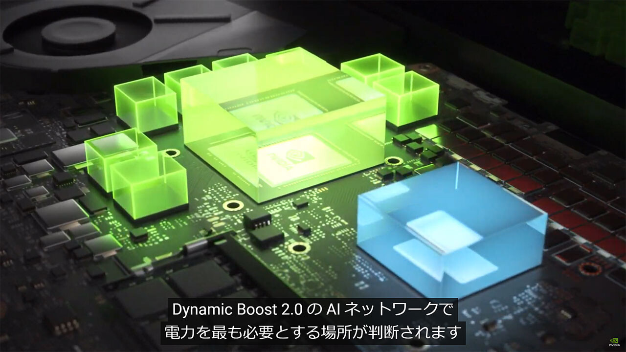 NVIDIA Dynamic Boost 2.0はGPU性能を損なわないのか？ | 自作とゲームと趣味の日々