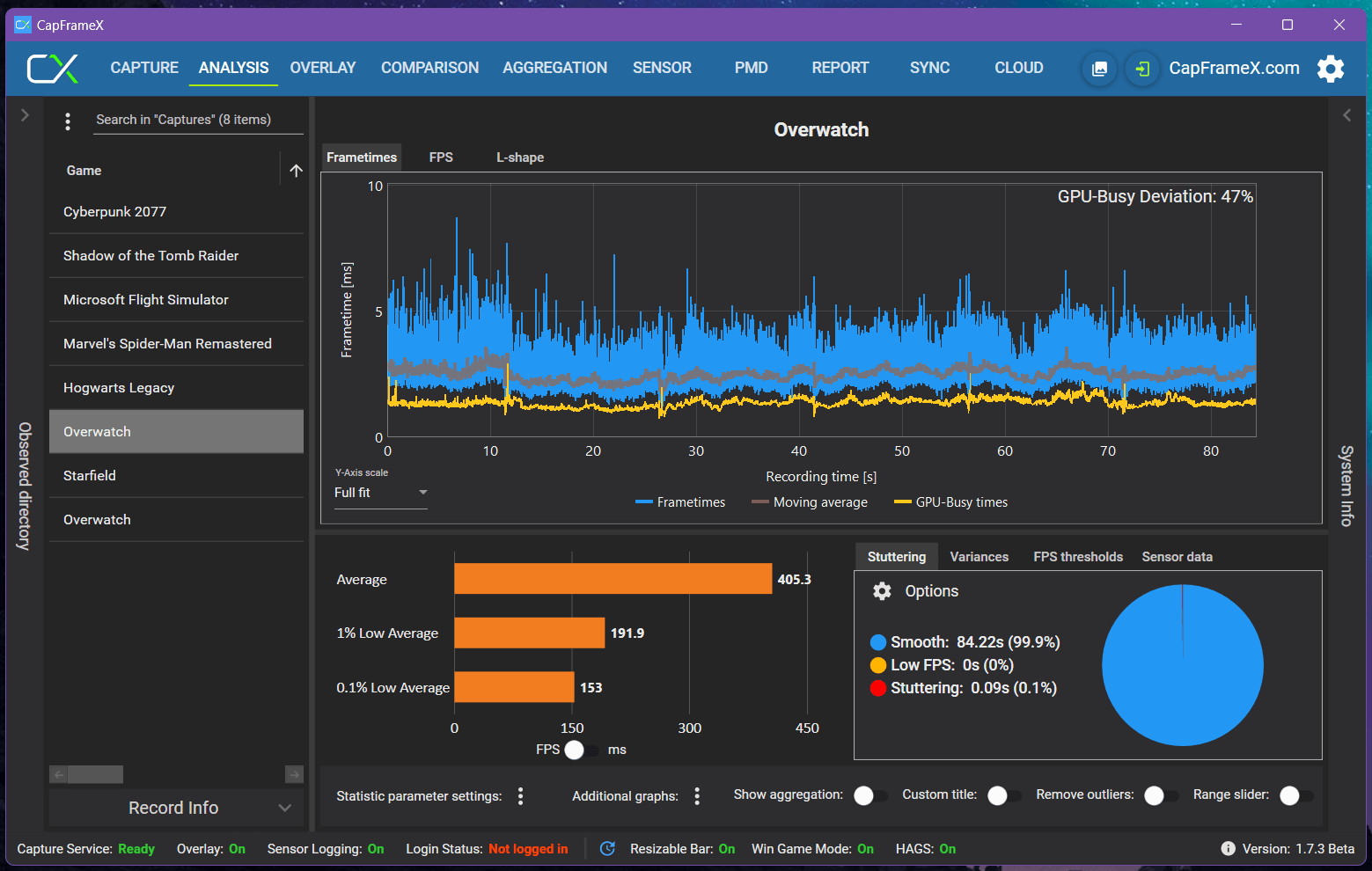 「CapFrameX」の使い方を解説。CPUボトルネックの解析にも便利なGPU Busyにも対応 | 自作とゲームと趣味の日々